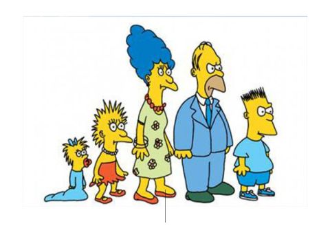 30 años de una de las familias más famosas: Los Simpson | Fahrenheit ...